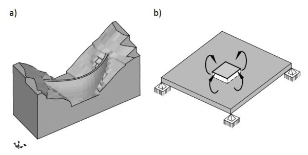 🏅 Análisis Matricial de Estructuras | Encofrados.org