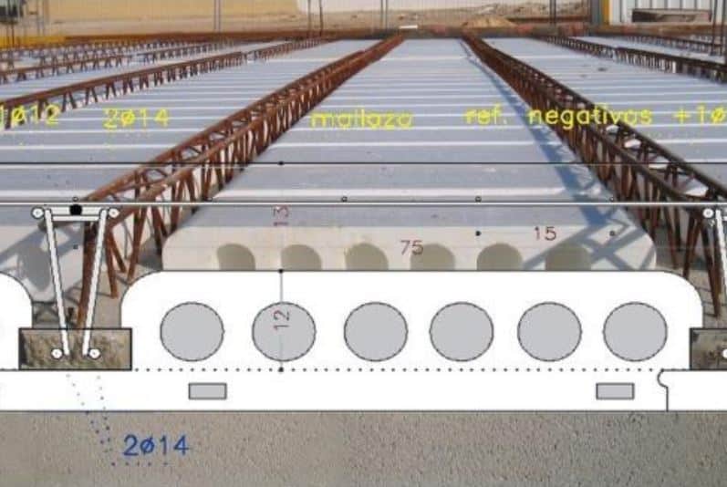 Materiales para Encofrados Perdidos | Encofrados.org